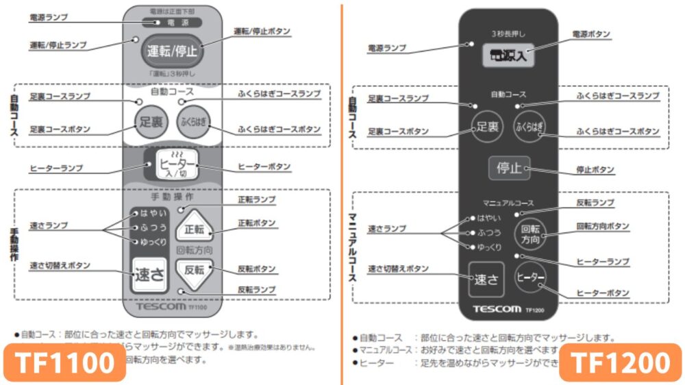 tf1200とtf1100の5つの違いを徹底比較！どっちがおすすめ？テスコムフットマッサージャー | GOODAY LIFE（グッディライフ）